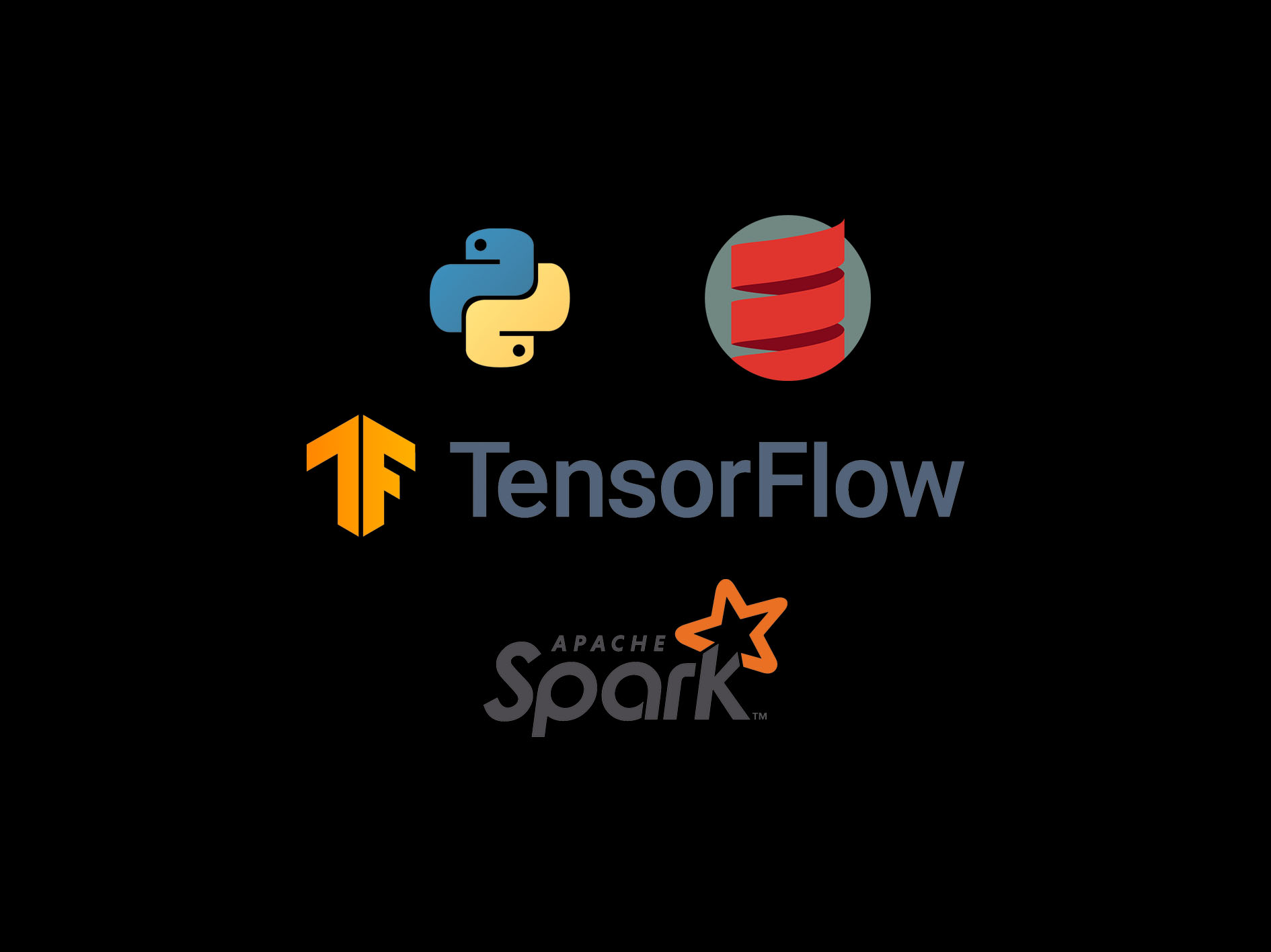 DeepMetrics -- Go far with data, analytics and technology